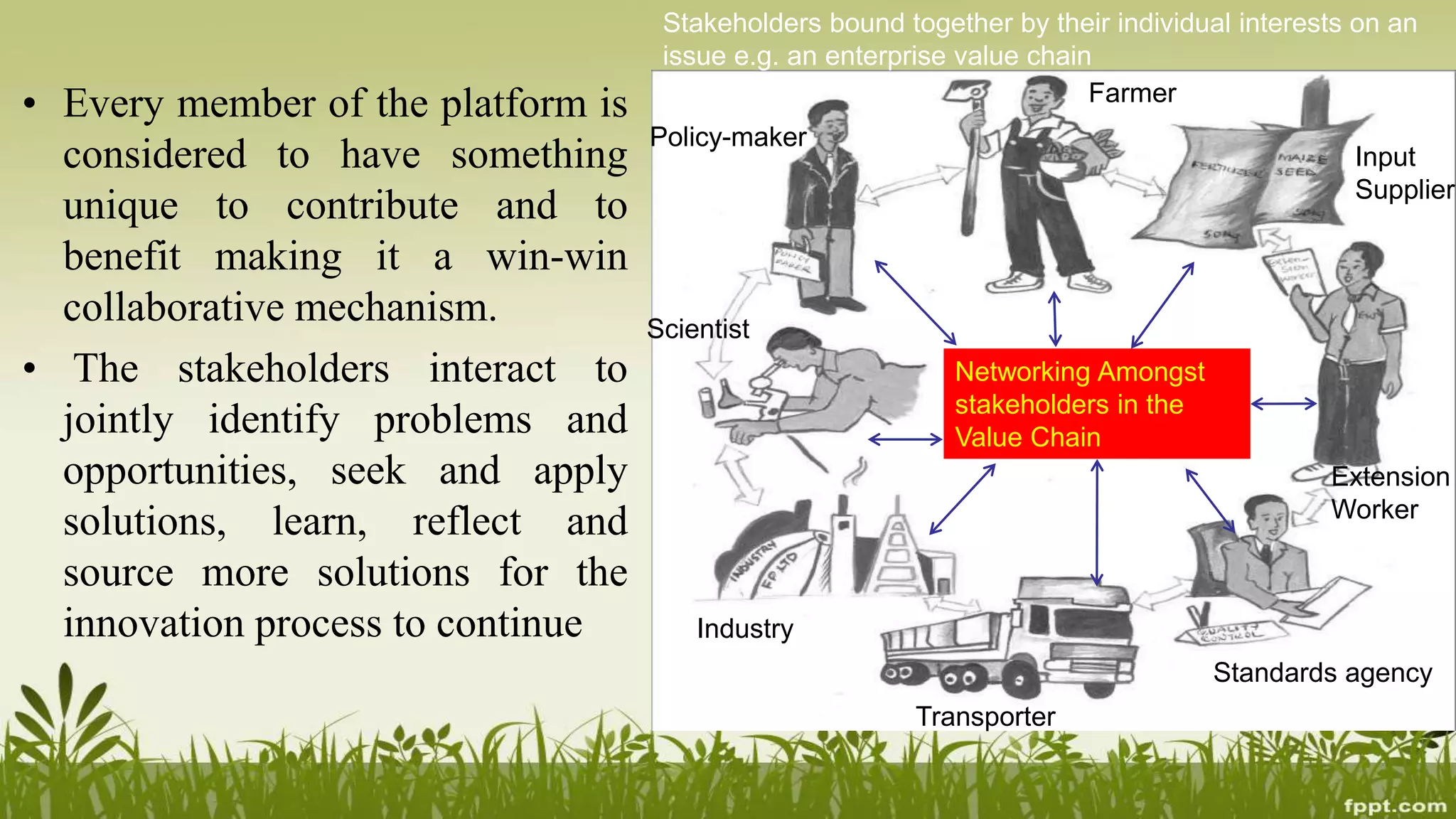 PEOPLE CENTRIC DEVELOPMENT.pptx