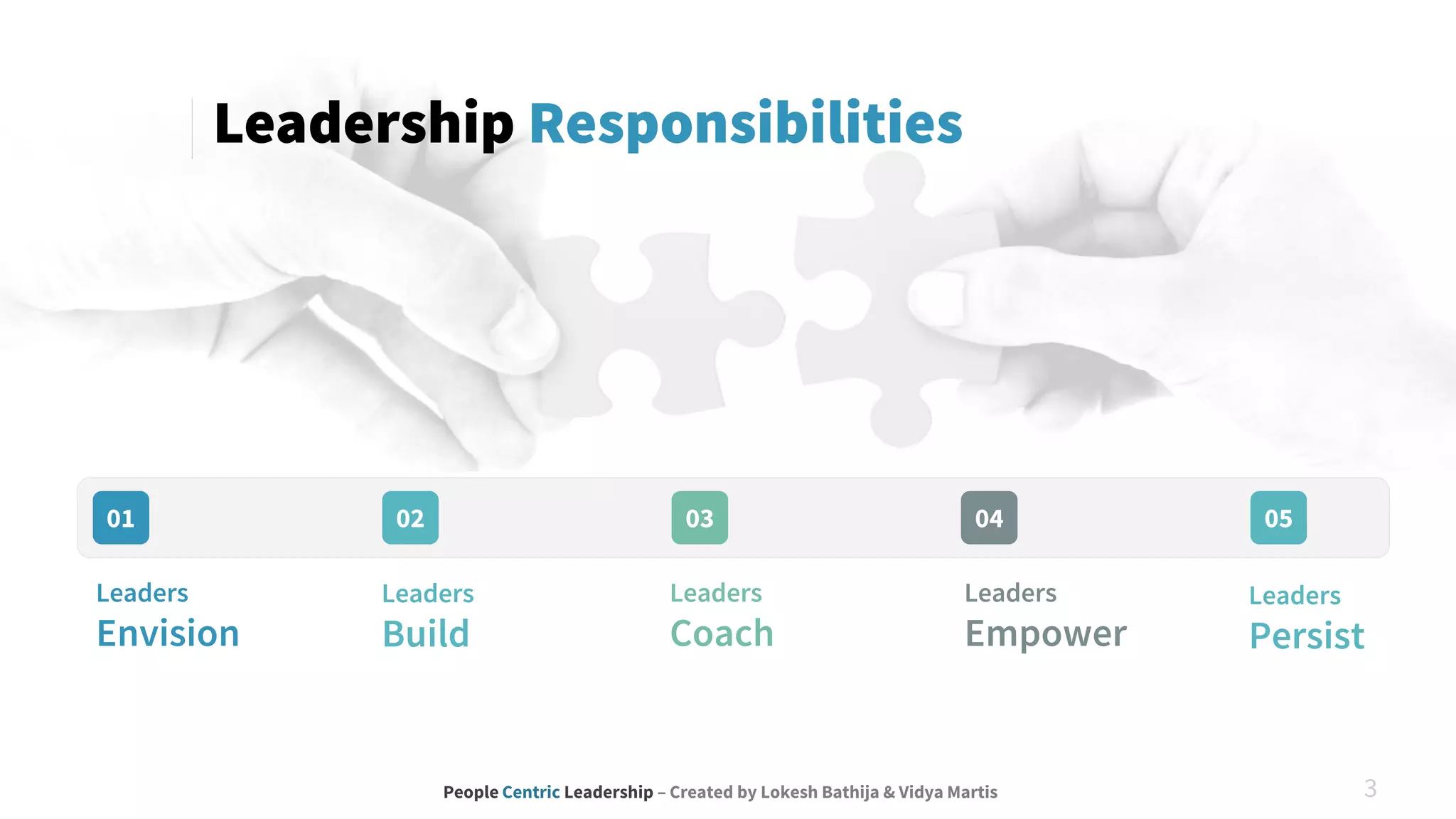 People Centric Leadership | PDF