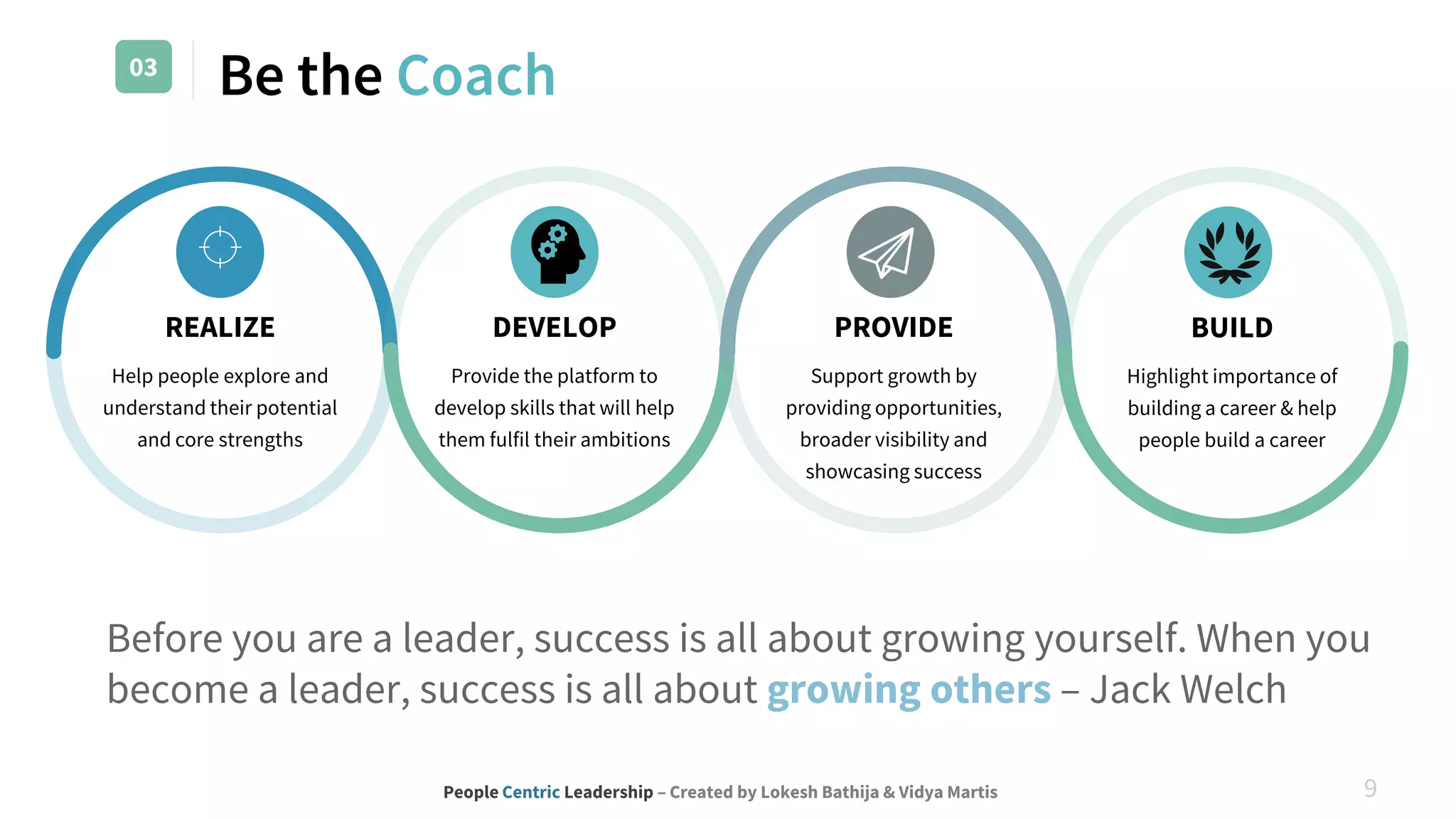 People Centric Leadership | PDF