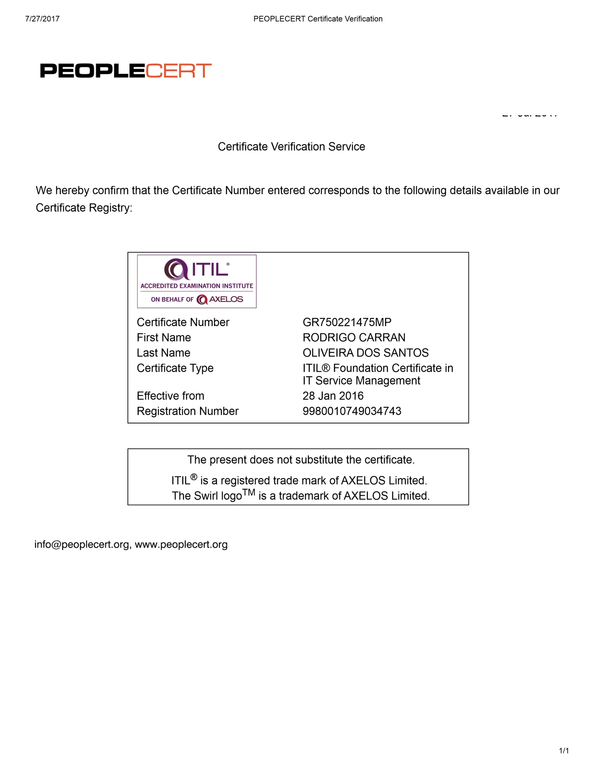 peoplecert certificate verification.pdf