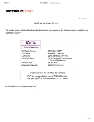 peoplecert certificate verification.pdf