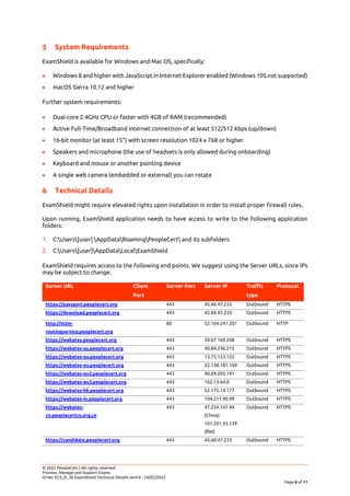 PeopleCert ExamShield Technical Details.pdf