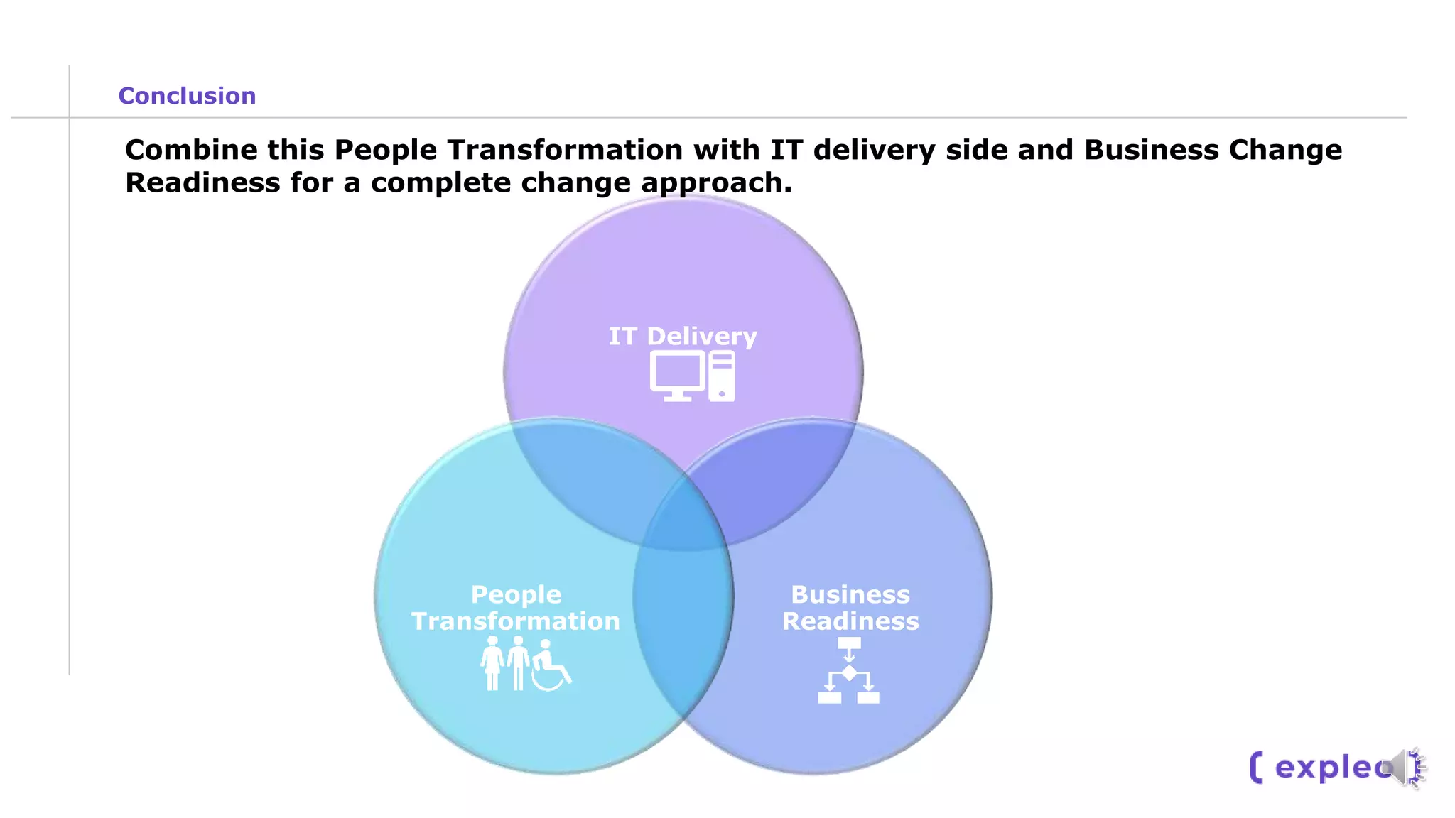 People Change - Part 2 | PPT