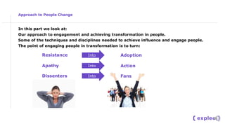 People Change - Part 2 | PPTX