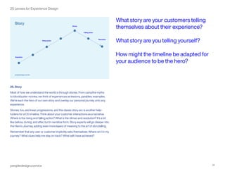 25 Lenses for Customer Experience - Peopledesign | PPT