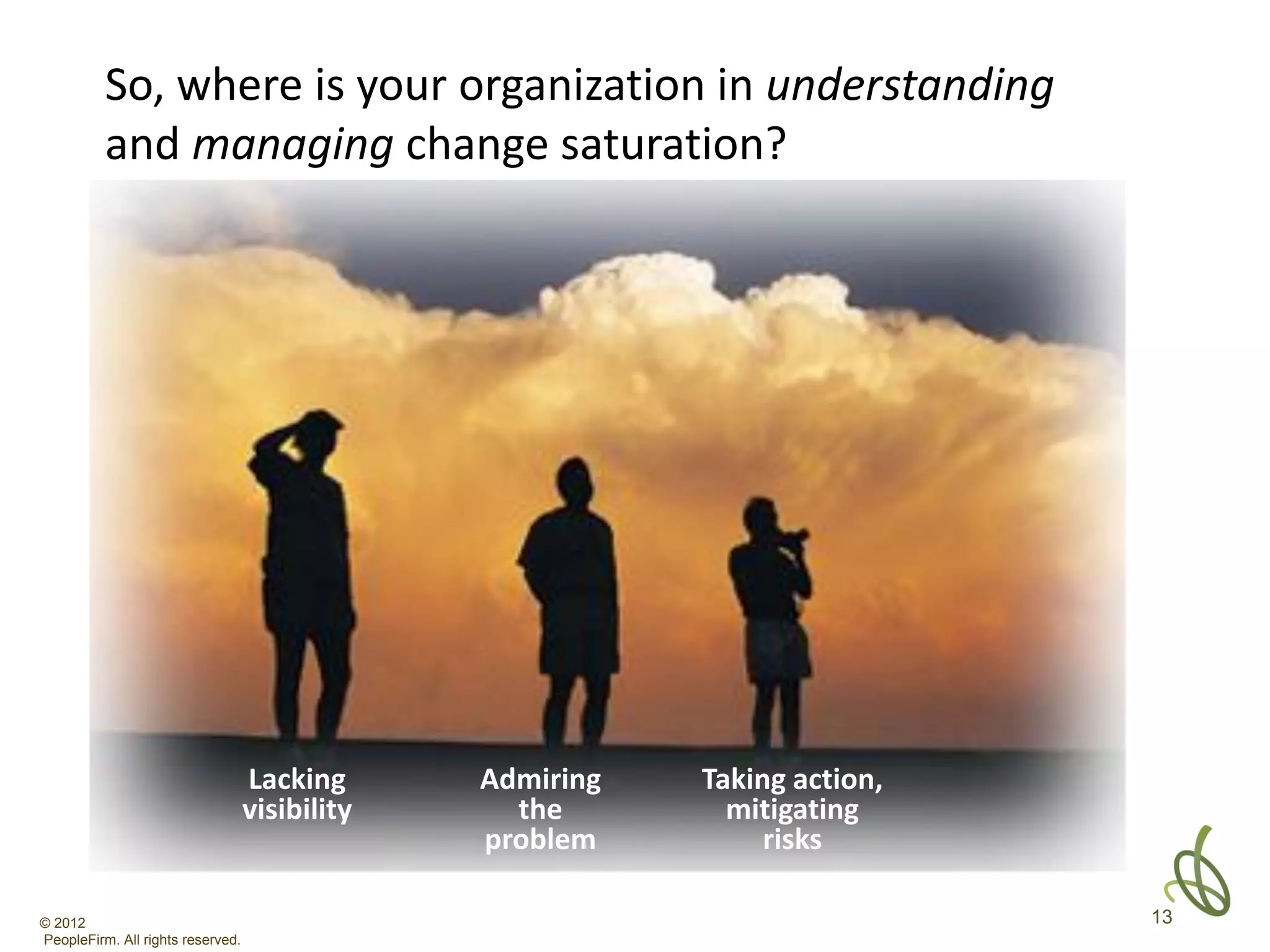 People firm why enterprise change management heat maps | PDF