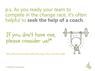 PeopleFirm Postcard: Build Strong Change Leader Muscles | PPT
