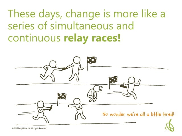 PeopleFirm Postcard: Build Strong Change Leader Muscles | PPT