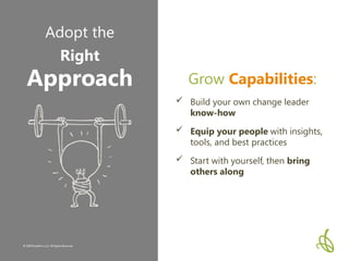 PeopleFirm Postcard: Build Strong Change Leader Muscles | PPT