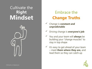 PeopleFirm Postcard: Build Strong Change Leader Muscles | PPT