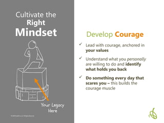 PeopleFirm Postcard: Build Strong Change Leader Muscles | PPT