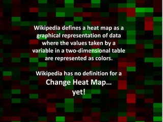 People Firm Why Enterprise Change Management Heat Maps | PDF | Business ...