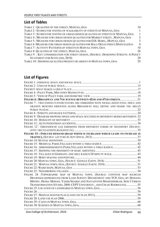 People first places and streets, chloe | PDF