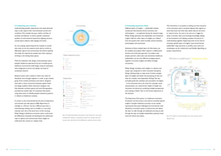 People-focused innovation in healthcare (Philips Design) | PDF ...