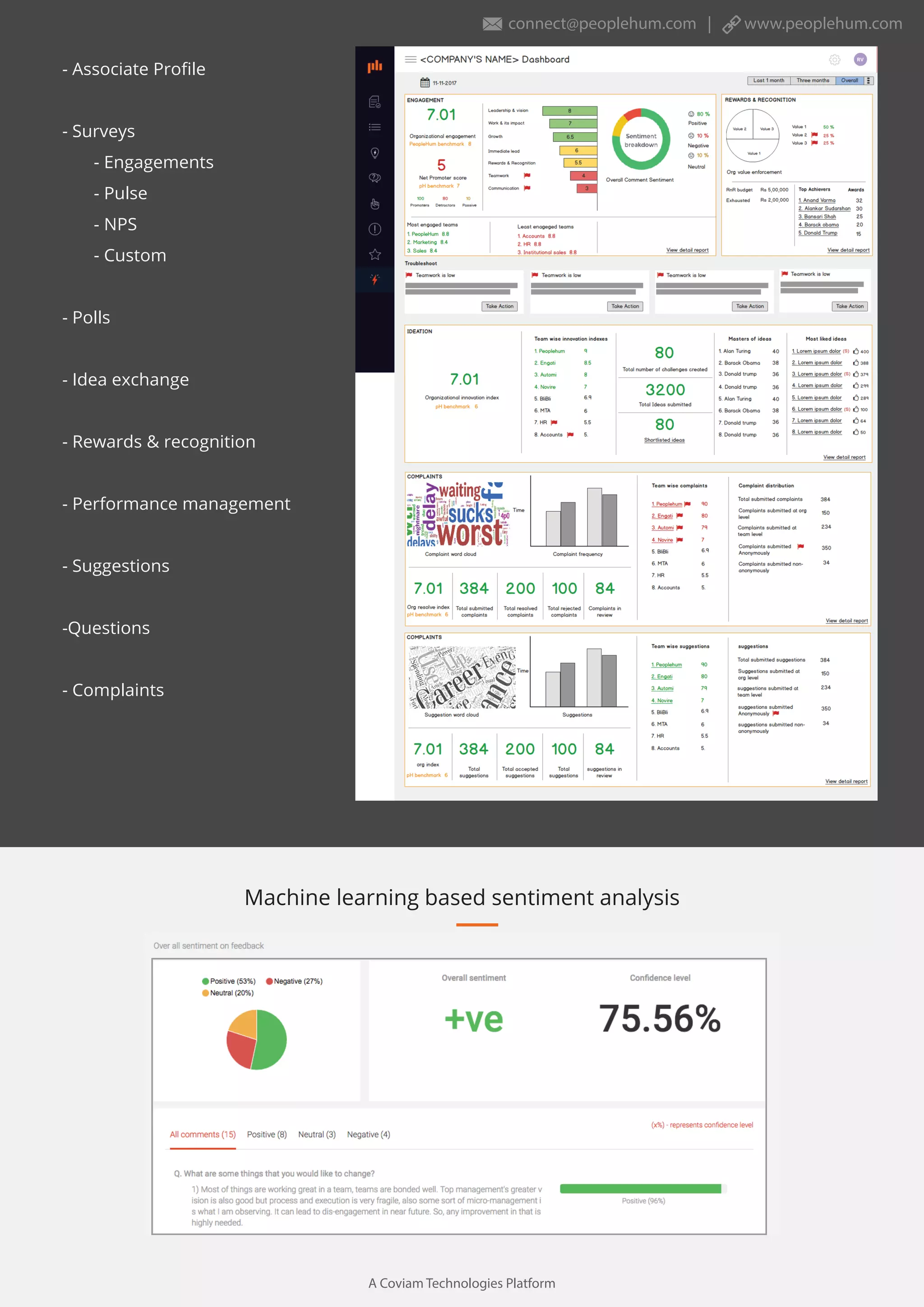 PeopleHum - Employee Engagement Software | PDF