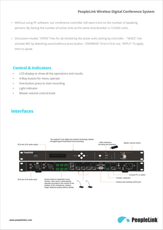 PeopleLink Wireless Digital Conference System | Audio Conferencing | PDF
