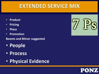 People in service marketing | PPTX