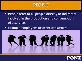 People in service marketing | PPTX
