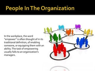 Someone That Is Organized