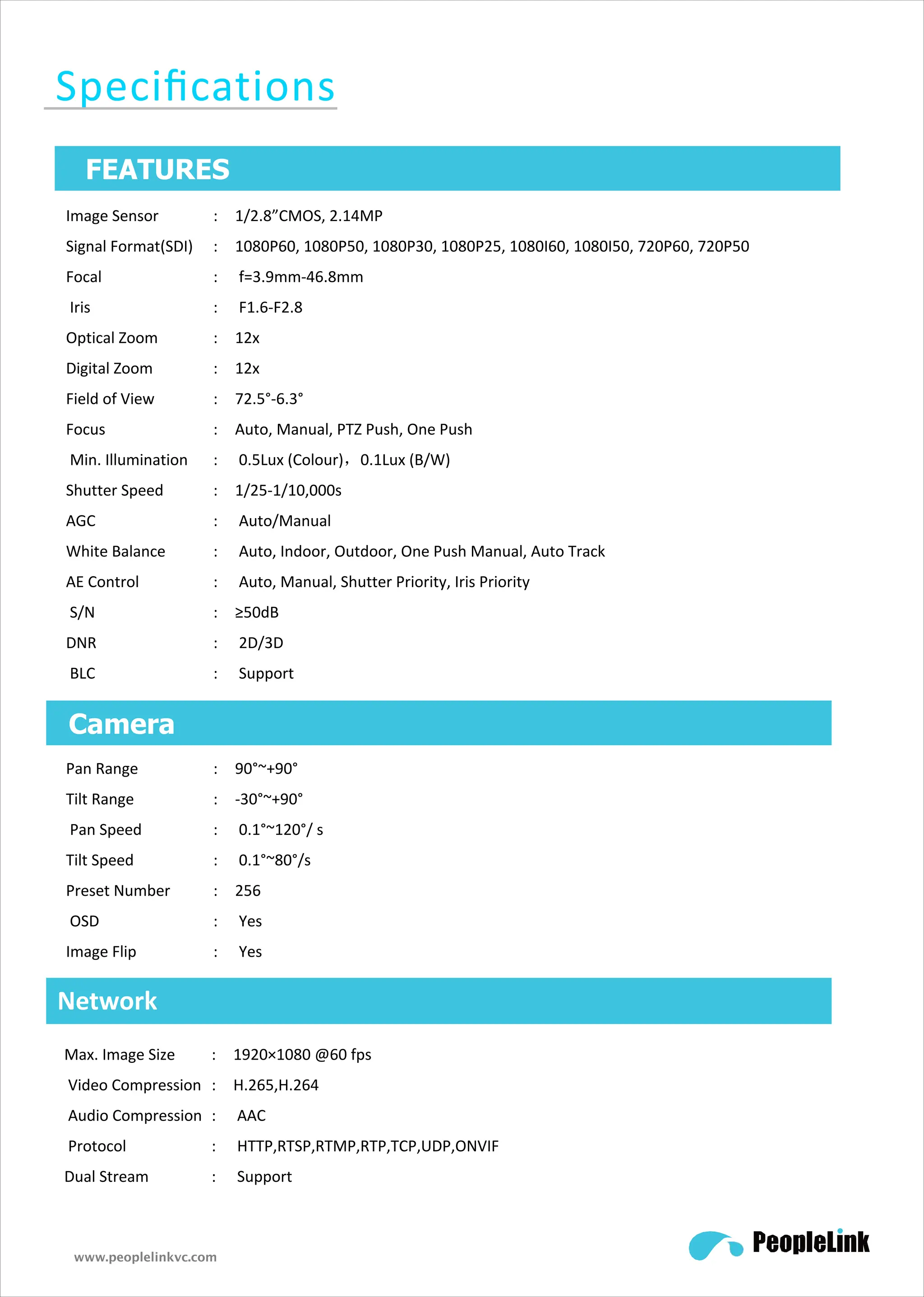 Speaker Track Pro Camera | Auto Tracking PTZ AI Cameras - PeopleLink | PDF