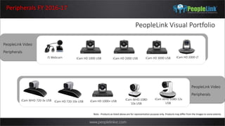People link peoplelink presentation peripherals | PPT