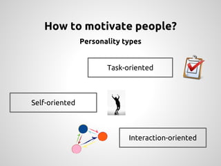 People management | PDF