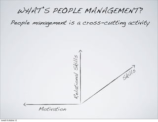 People management | PDF