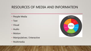 People Media | PPTX