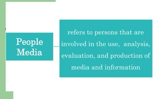 People Media.pptx