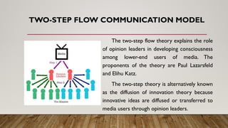 People & Media Definition and Types. PPT. | PPTX