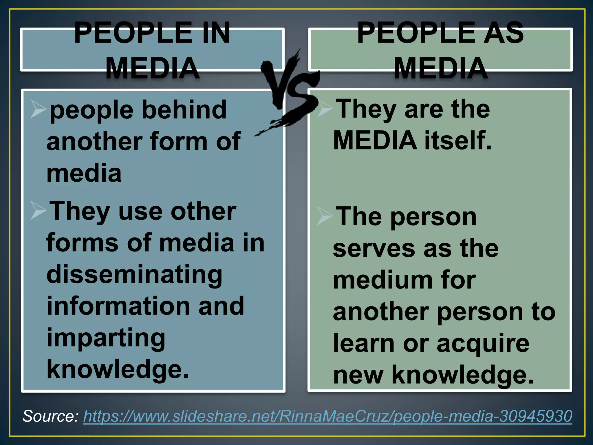 People media by shiela aquino | PPTX