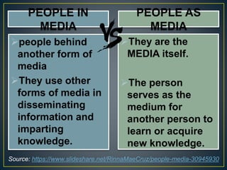 People media by shiela aquino | PPT