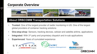 ORBCOMM Reefer Integration with PeopleNet In-Cab Solutions | PPTX ...