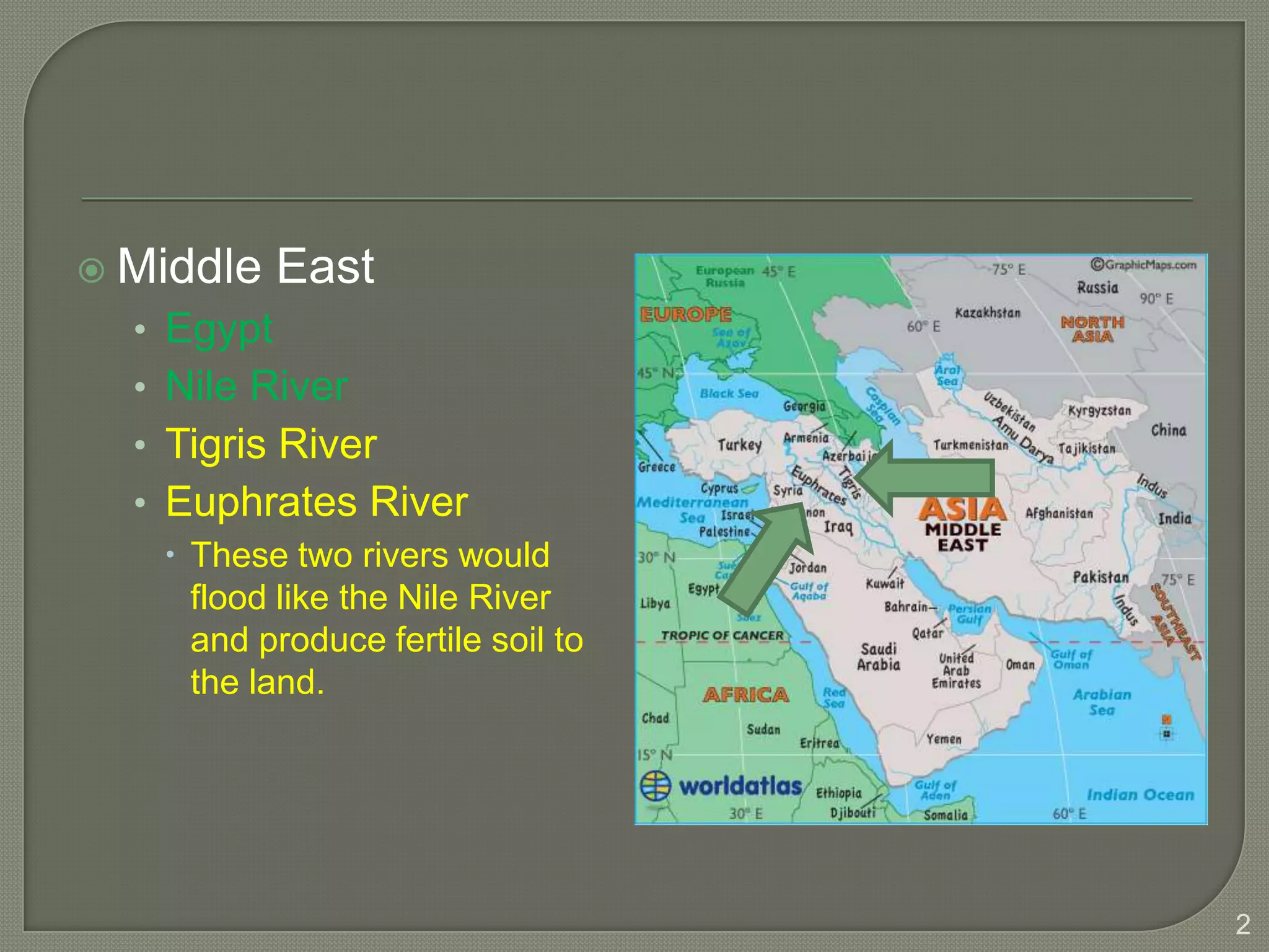 People of the fertile crescent | PPTX