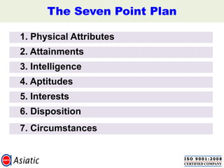 Bangladesh Pharma Industry Recruitment Process and People Oriented ...