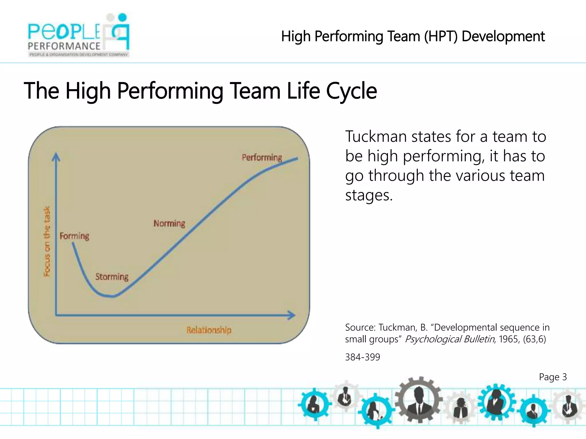 People Performance High Performance Team Development | PPTX | Business ...