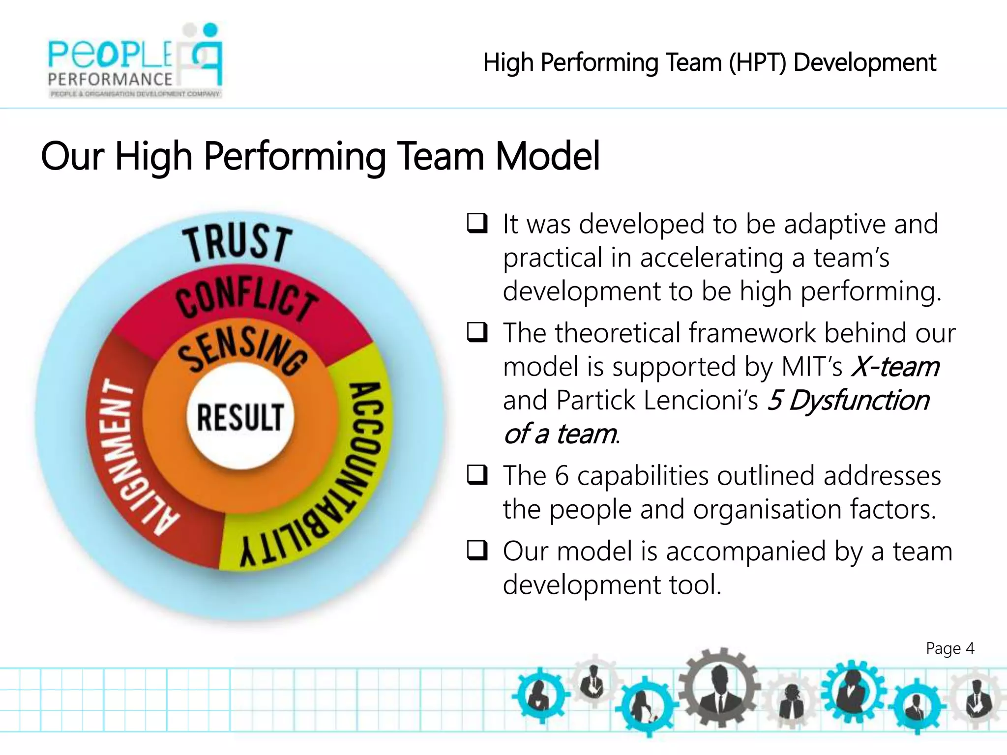 People Performance High Performance Team Development | PPTX | Business and Finance