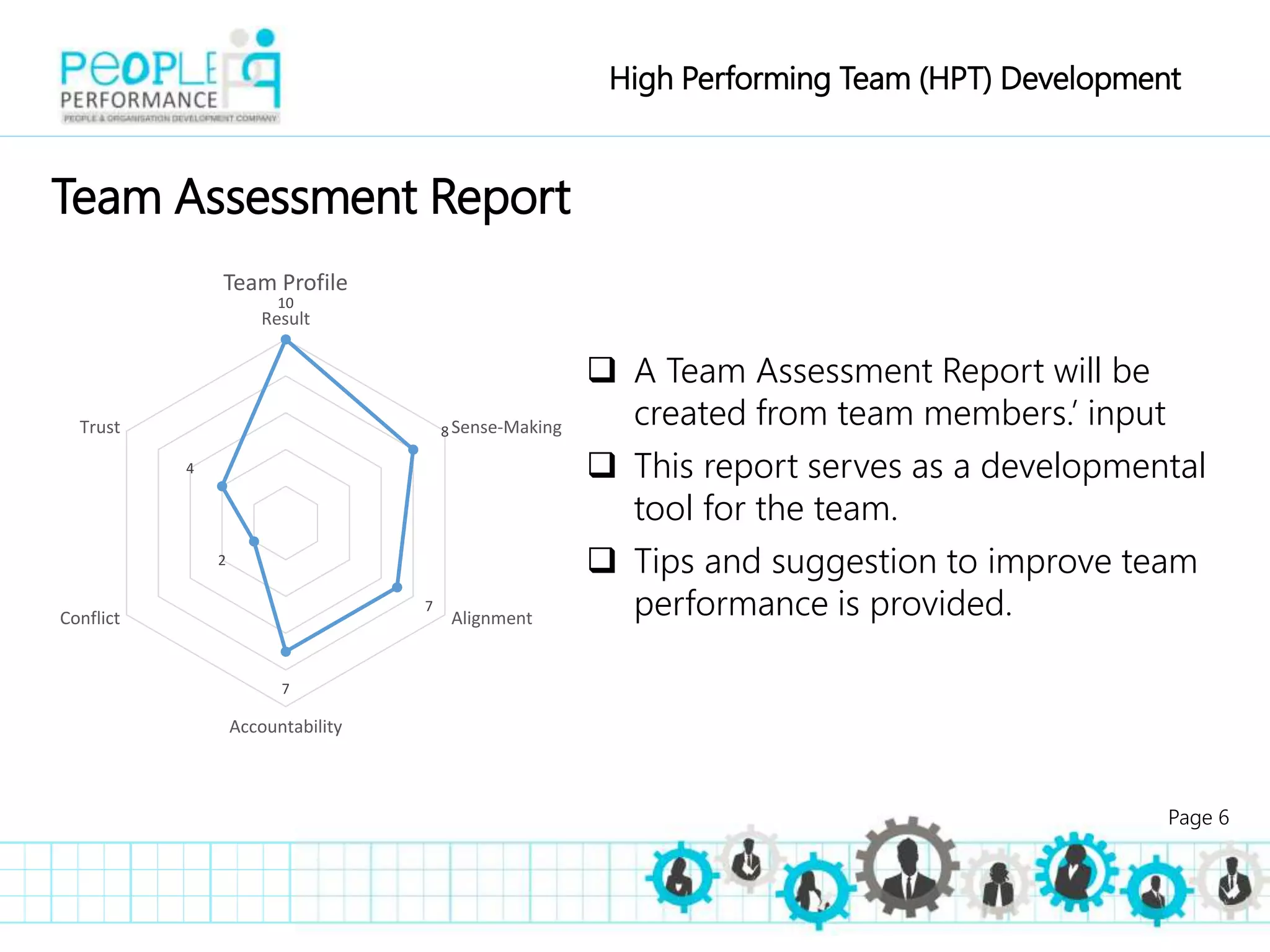 People Performance High Performance Team Development | PPTX | Business and Finance