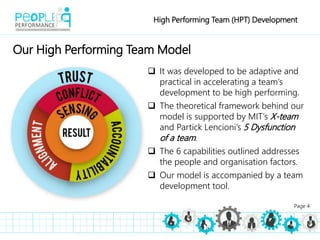People Performance High Performance Team Development | PPTX | Business ...