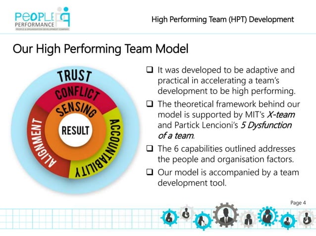 People Performance High Performance Team Development | PPTX | Business ...