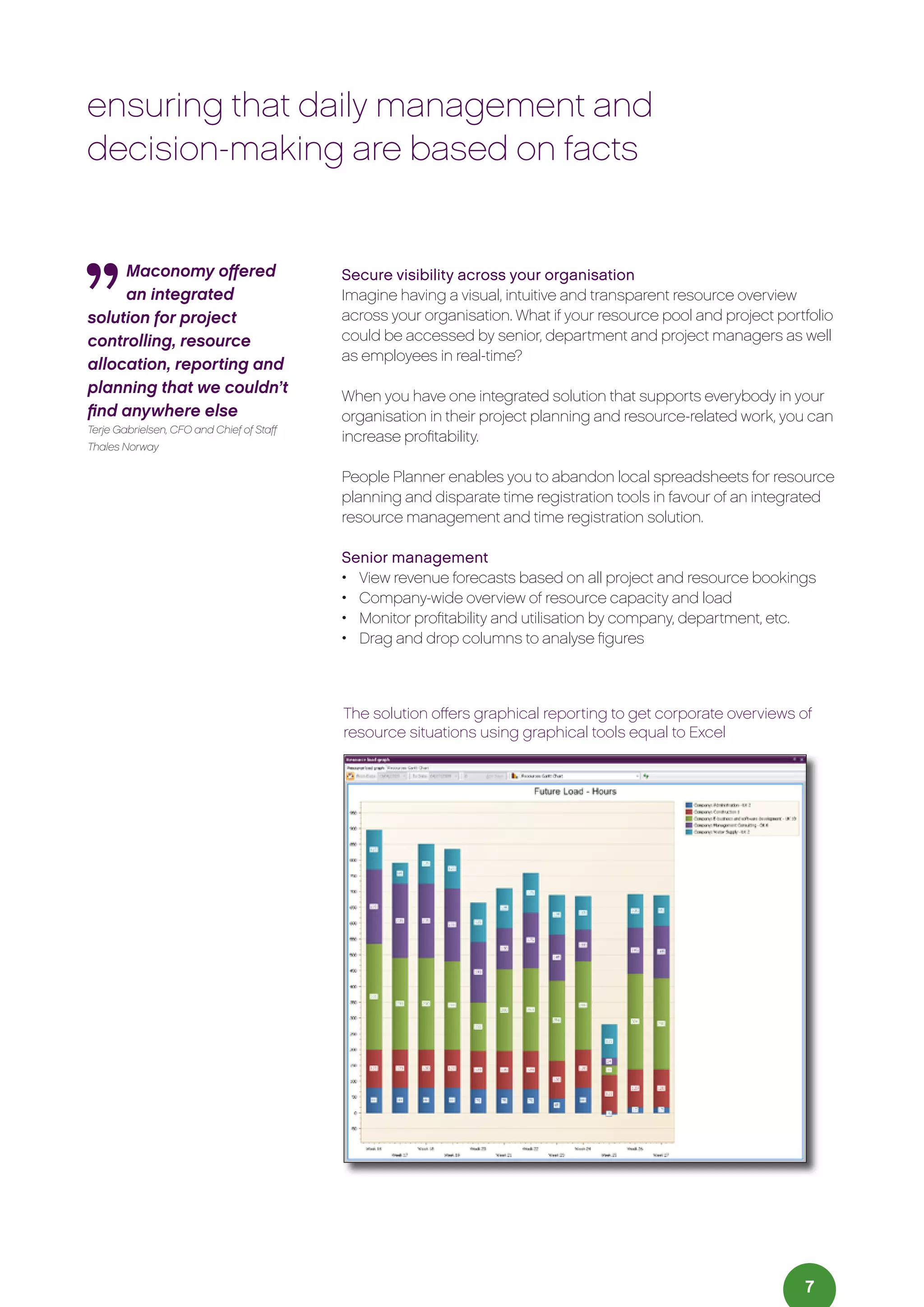 DELTEK Maconomy People planner | PDF