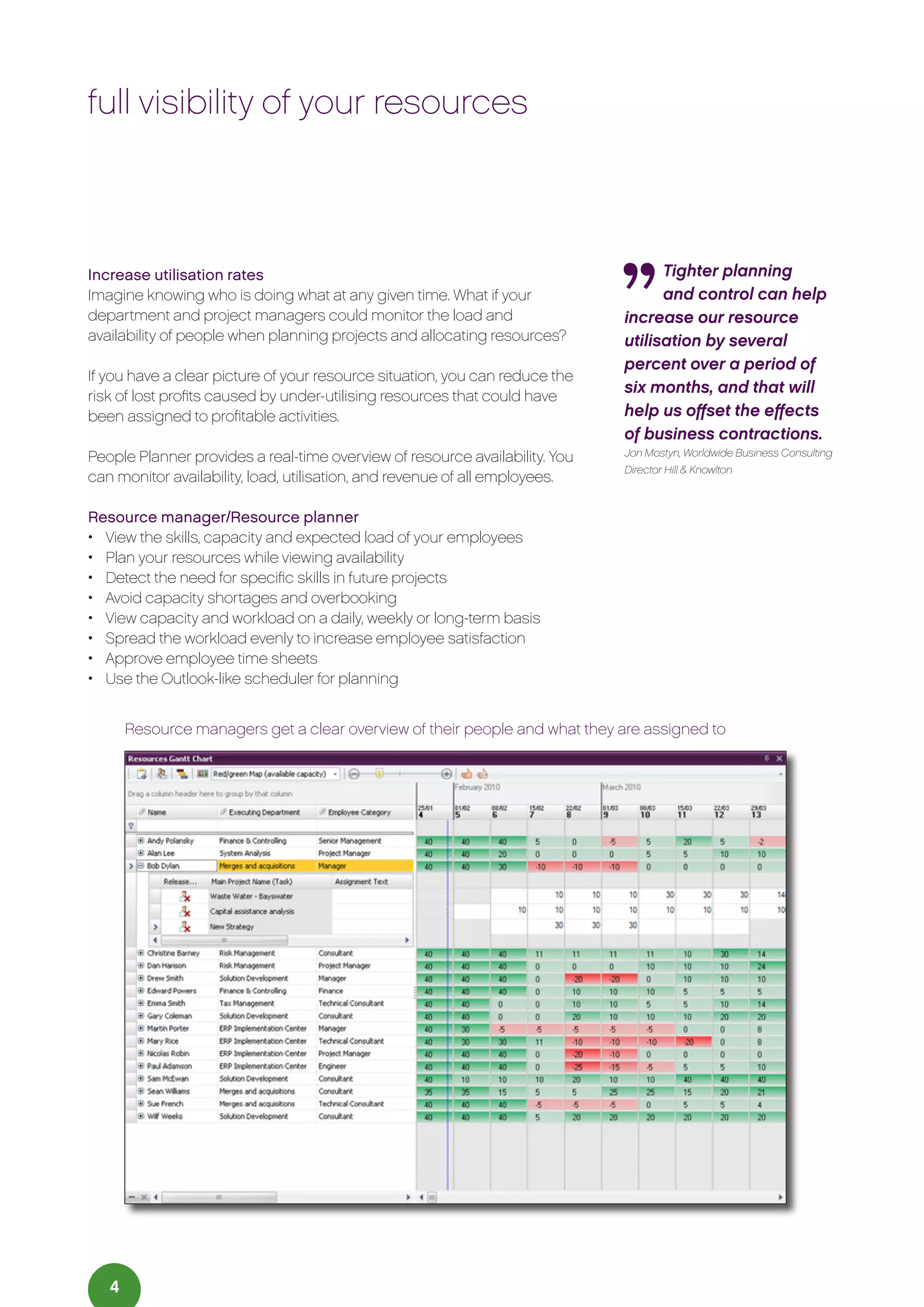 People Planner Plus Brochure 3.0[1] | PDF | Business | Business and Finance