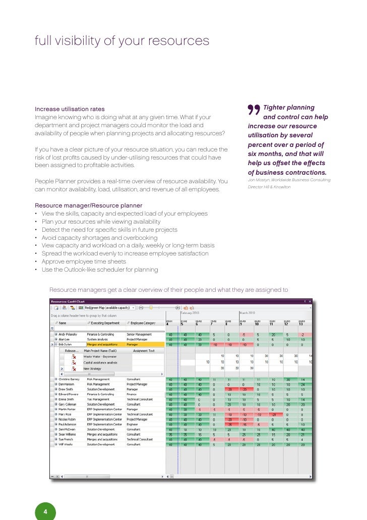 People Planner Plus Brochure 3.0[1]