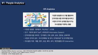 Peopleplus hr session(2) people analytics, start today | PPT