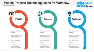 People Process Technology Icons For Workflow | PDF