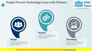 People Process Technology Icons In Linear Flow Technology Icons With ...