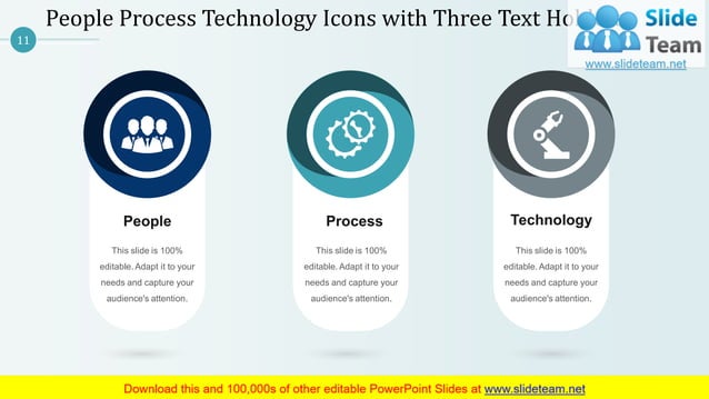People Process Technology Icons In Linear Flow Technology Icons With ...