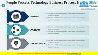 People Process Technology Icons In Linear Flow Technology Icons With ...