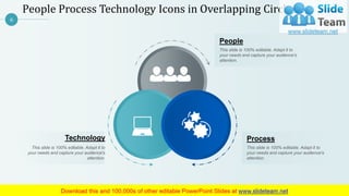 People Process Technology Icons In Linear Flow Technology Icons With ...