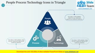 People Process Technology Icons In Linear Flow Technology Icons With ...